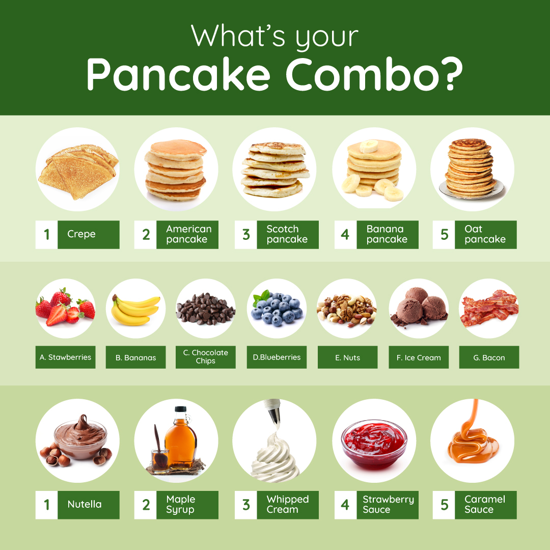 Pancakes Worth Waking Up For - Health Service Discounts